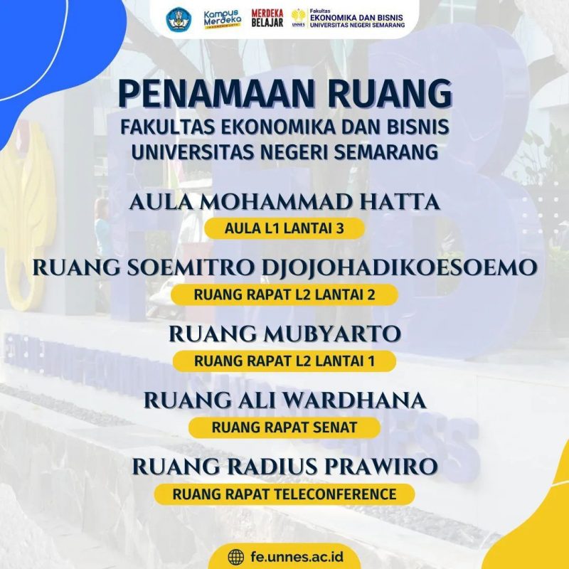 Penamaan Ruang Fakultas Ekonomika dan Bisnis UNNES – FEB UNNES