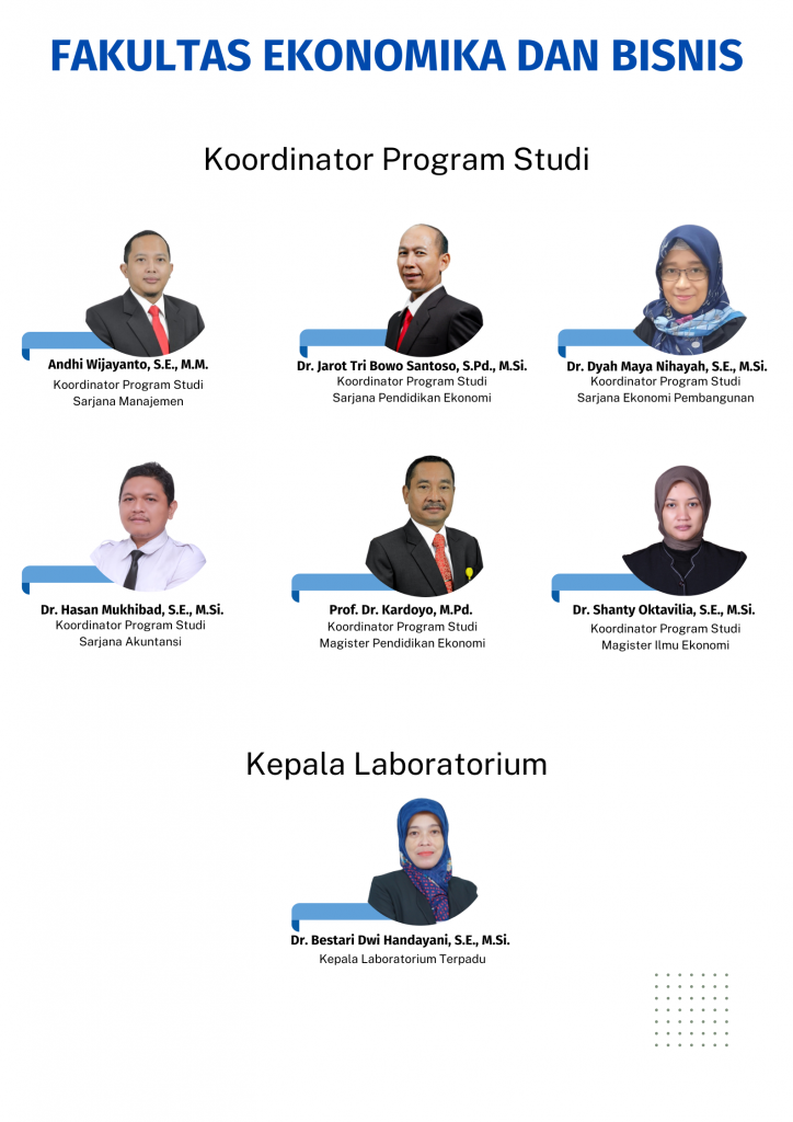Koordinator Program Studi & Kepala Laboratorium Terpadu – FEB UNNES