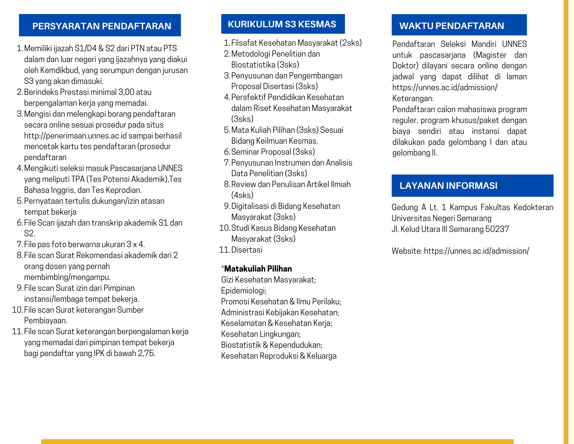 Prodi Doktor Kesehatan Masyarakat – Faculty of Medicine