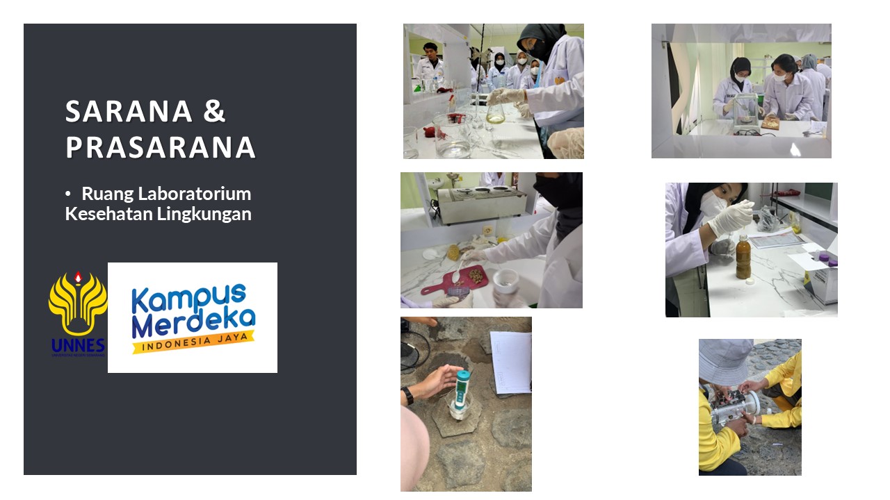 Prodi Doktor Kesehatan Masyarakat – Faculty of Medicine