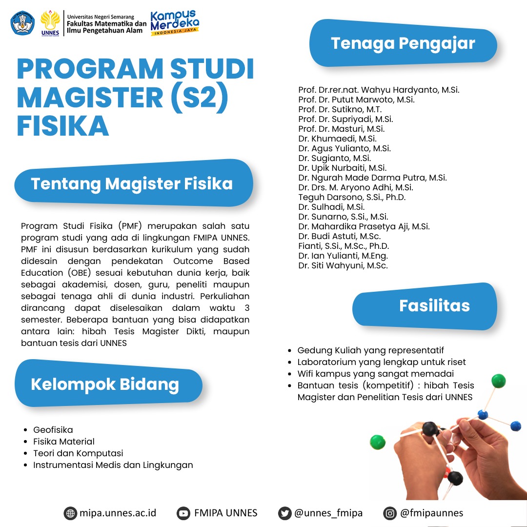 Penerimaan Mahasiswa Baru Semester Gasal 2023/2024 Program Studi Magister Fisika FMIPA UNNES ...